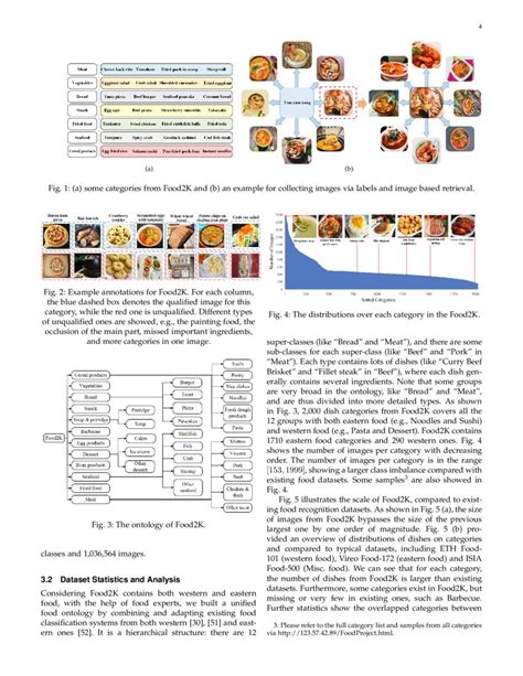 Large Scale Visual Food Recognition Deepai