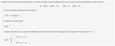 Solved Consider The Following Initial Value Problem In Which An Input