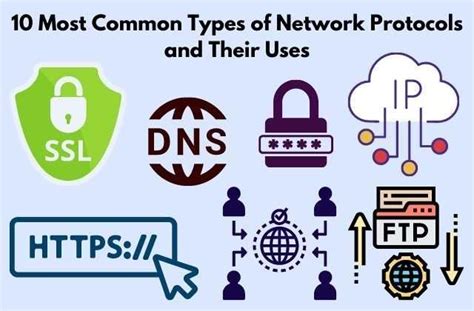 10 Most Common Types Of Network Protocols And Their Uses In 2022