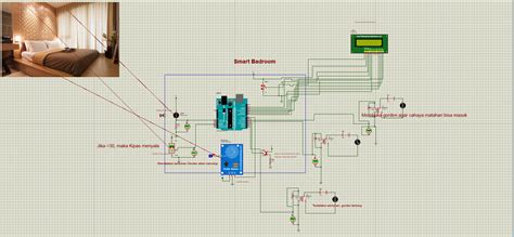 Eletrical Engineering M2 Adc Sensor Ldr Dengan Lcd Smart Badroom