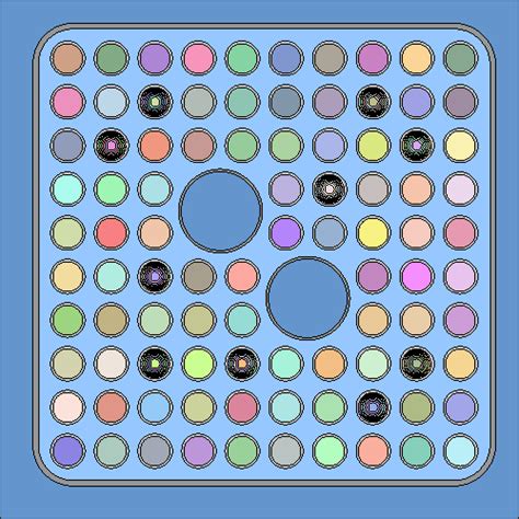 Automated Depletion Zone Division Serpent Wiki