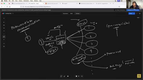 Prasad Tamhankar On Linkedin Ansible Ansible Automation Devops