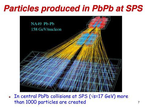 PPT Soft Physics Observables In Heavy Ion Collisions PowerPoint Presentation ID