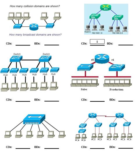 Solved How Many Collision Domains Are Shown How Many