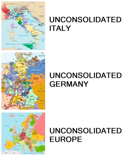 Unconsolidated R Yurop