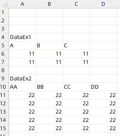Python Reading Data In Pandas From Excel File Separated With