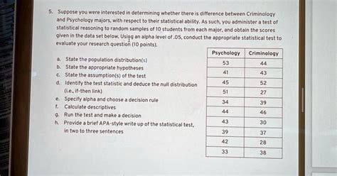 Solved 5 Suppose You Were Interested In Determining Whether There Is A Difference Between