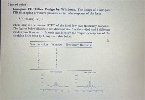solved 6 a 6 points low pass fir filter design by