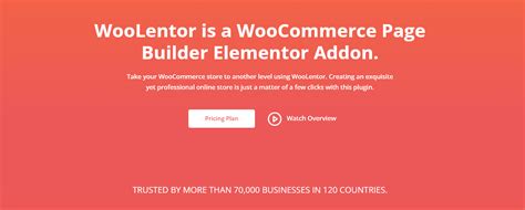 Shopengine Vs Woolentor The Ultimate Showdown