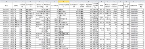 用SQL实现excel常用操作附一些面试原题 知乎