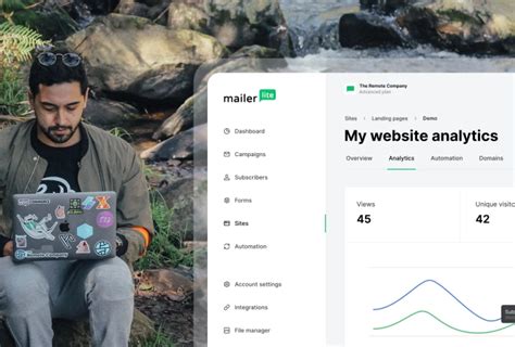 Websites And Forms Mailerlite