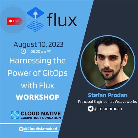 Cloud Native Islamabad On Linkedin Harnessing The Power Of Gitops With