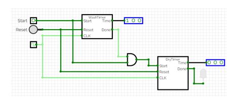 Solved Part 2 Combinationalsequential Circuit To