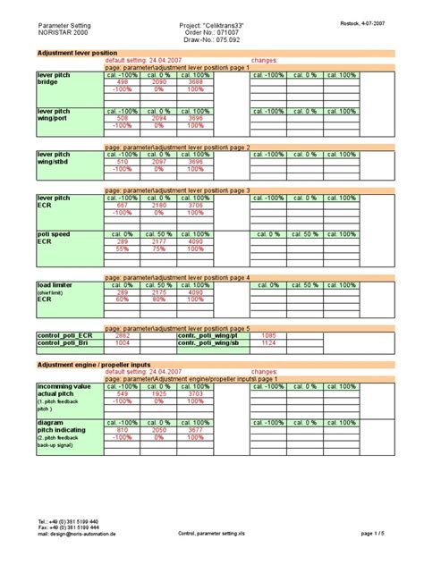 control parameter setting pdf parameter computer programming