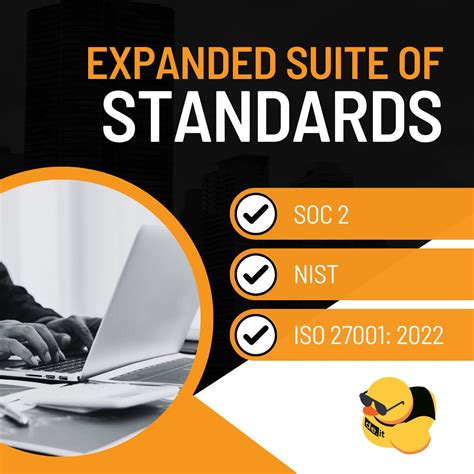 De Iterate On Linkedin Deiterateupdates Deiterate Soc2compliance Dataprotection…