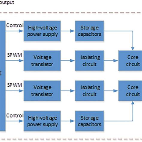 schematic diagram of the class ab push pull excitation circuit