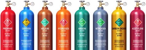 Colour Coding Of Gas Cylinders Tip 12