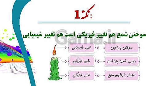 پاورپوینت تغییرات فیزیکی و شیمیایی ماده، تغییرات سریع و کند، تغییرات طبیعی و مصنوعی گاما