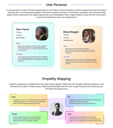 CRM UI Design UI UX Case Study Behance CRM UI Design UI UX Case Study Behance