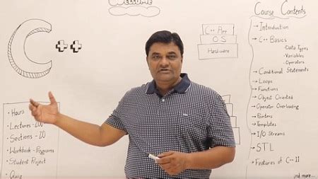 Learn C Programming Beginner To Advance Deep Dive In C ScanLibs