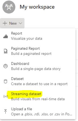 Create Power BI Streaming Datasets With MS Forms Power Automate