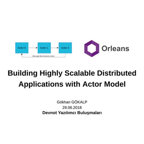 Building Highly Scalable Distributed Applications With Actor Model