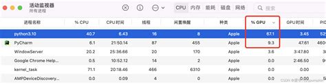 安装arm架构的pytorchpytorch Arm Csdn博客