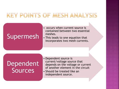 Chapter 1 Circuit Theorem PPT