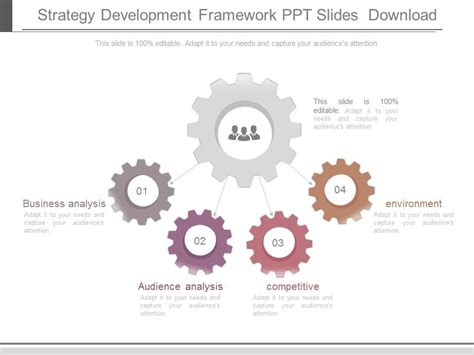 Strategy Development Framework Ppt Slides Download Powerpoint Presentation Sample Example Of