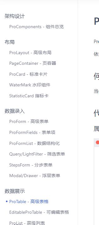 🧐 问题 官网checkcard组件文档不见了？ · Issue 4789 · Ant Designpro Components · Github