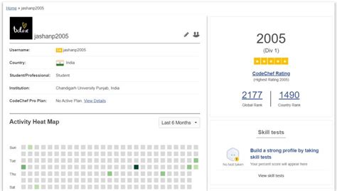 Jashanpreet Singh On Linkedin Codechef Competitiveprogramming 5star