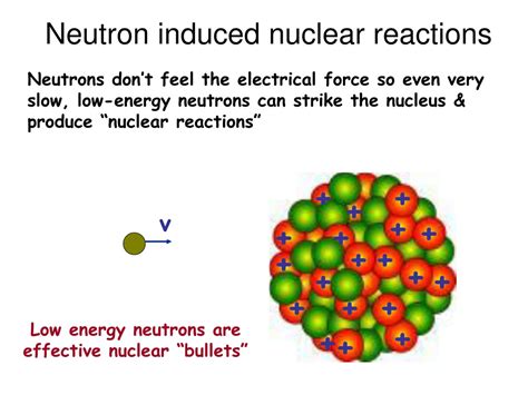 Ppt Nuclear Reactions Powerpoint Presentation Free Download Id8659996