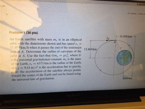 Solved Dynamics Question Chegg