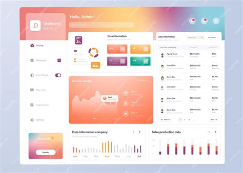 Premium Vector Ui Ux Infographic Dashboard Ui Design With Graphs Charts And Diagrams Web