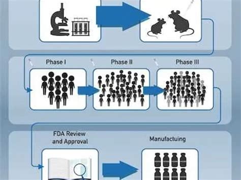 Getting Started With Apache Struts 2 And Spring A Beginners Guide To Web Application