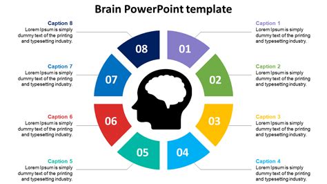 Editable Brain PPT Template Presentation And Google Slides