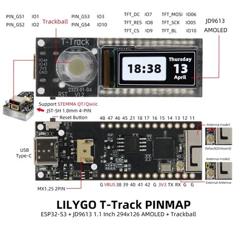 Microcontrollers The LILYGO T Track