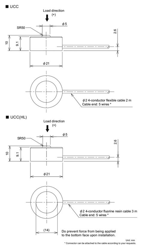 Ucc Ucc Hl Compact Compression Type Penang Malaysia Simpang Ampat Supplier Suppliers Ucc Ucc Hl Compact Compression Type Penang Malaysia Simpang Ampat Supplier Suppliers