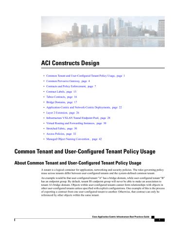 ACI Best Practices Guide Manualzz