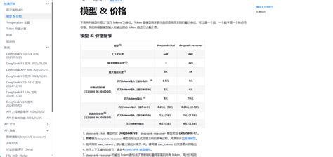 Vue2deepseekvue2接入deepseek Csdn博客