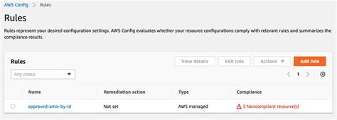View Aws Config Rules Across Multiple Accounts And Regions Using Aws Systems Manager Explorer