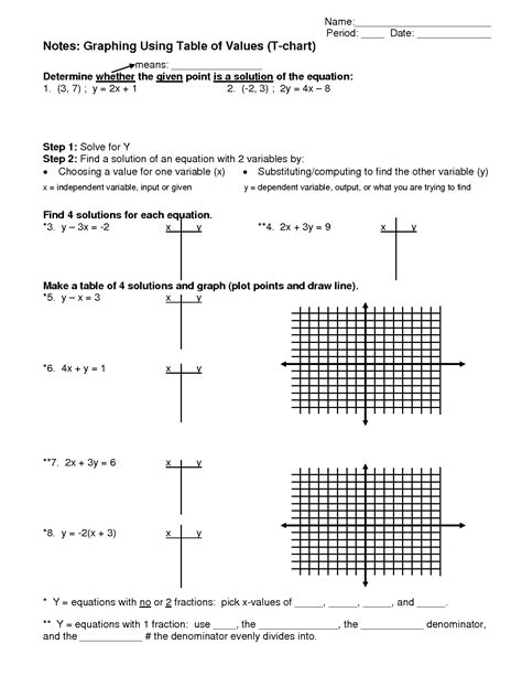 table of values worksheet