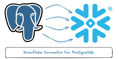 etl dari postgresql ke snowflake optimalkan pipeline data anda
