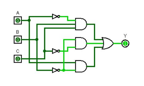 Solved Write VHDL Code To Implement The Circuit Template Example Course Hero