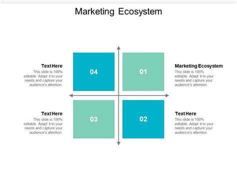 Marketing Ecosystem Ppt Powerpoint Presentation Show Graphics Tutorials Cpb