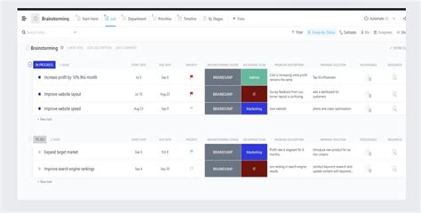 11가지 브레인스토밍 템플릿 및 기법