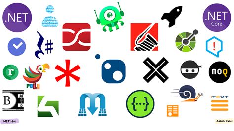 Most Popular Net Libraries Every Developer Should Know By Ashish Patel Net Hub Medium