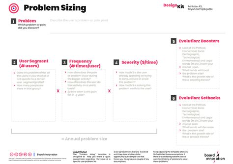 Designkit Problem Sizing