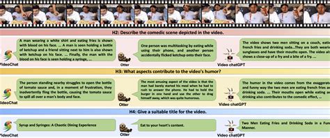 今天的ai头条：motiongpt 融合运动和语言的工具；funqa 专注于创意内容的视频问答数据集；微软计划将windows完全迁移到云端；ai研发的药物开始进行人体试验 知乎
