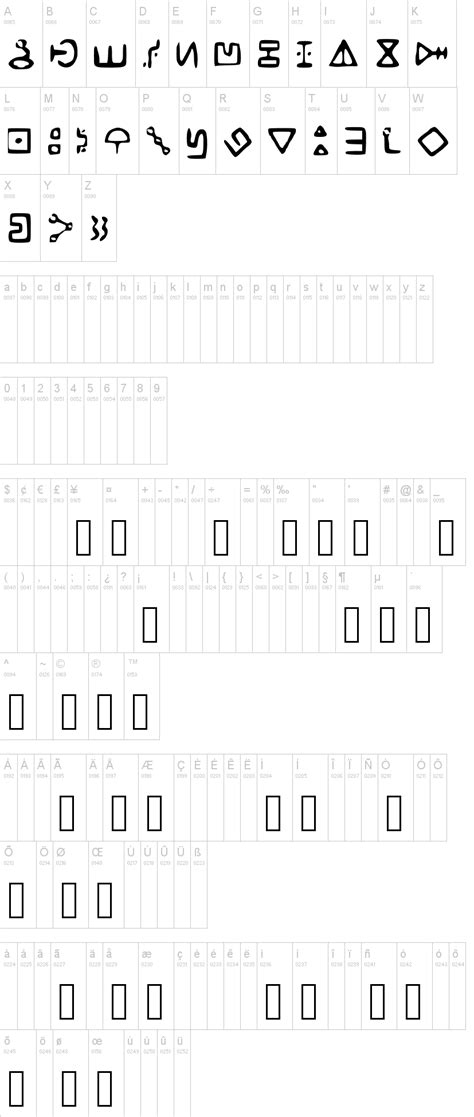 Bills Cipher Font